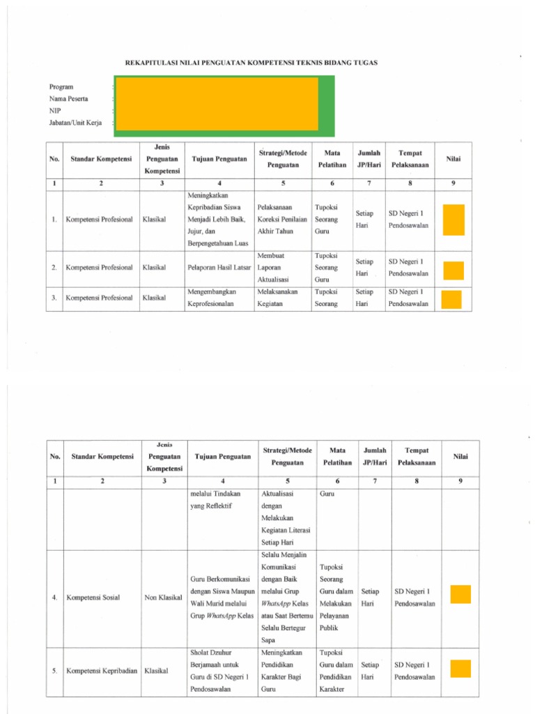 Contoh Nilai Form PKTBT | PDF