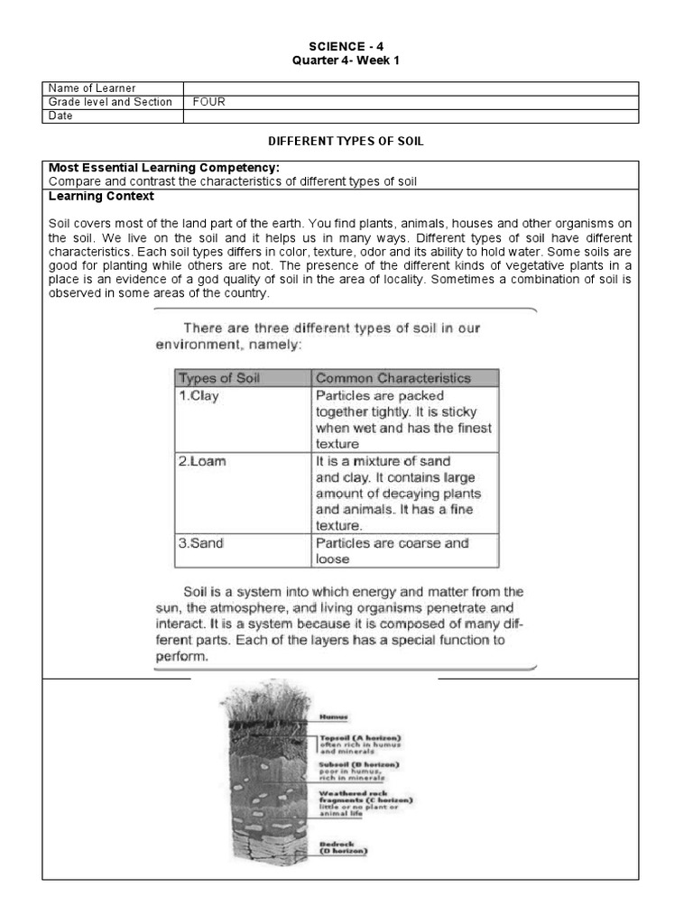 Science - 4 Quarter 4-Week 1: Name of Learner Grade Level and Section ...