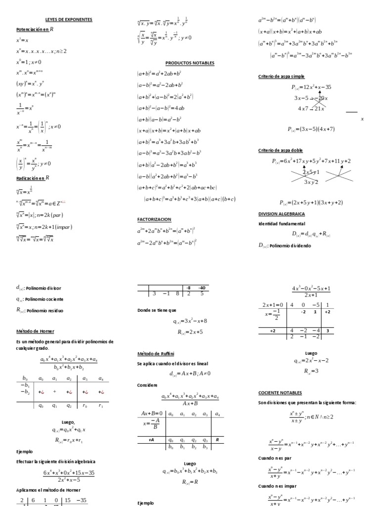Formulario Algebra | PDF | Álgebra | Análisis numérico