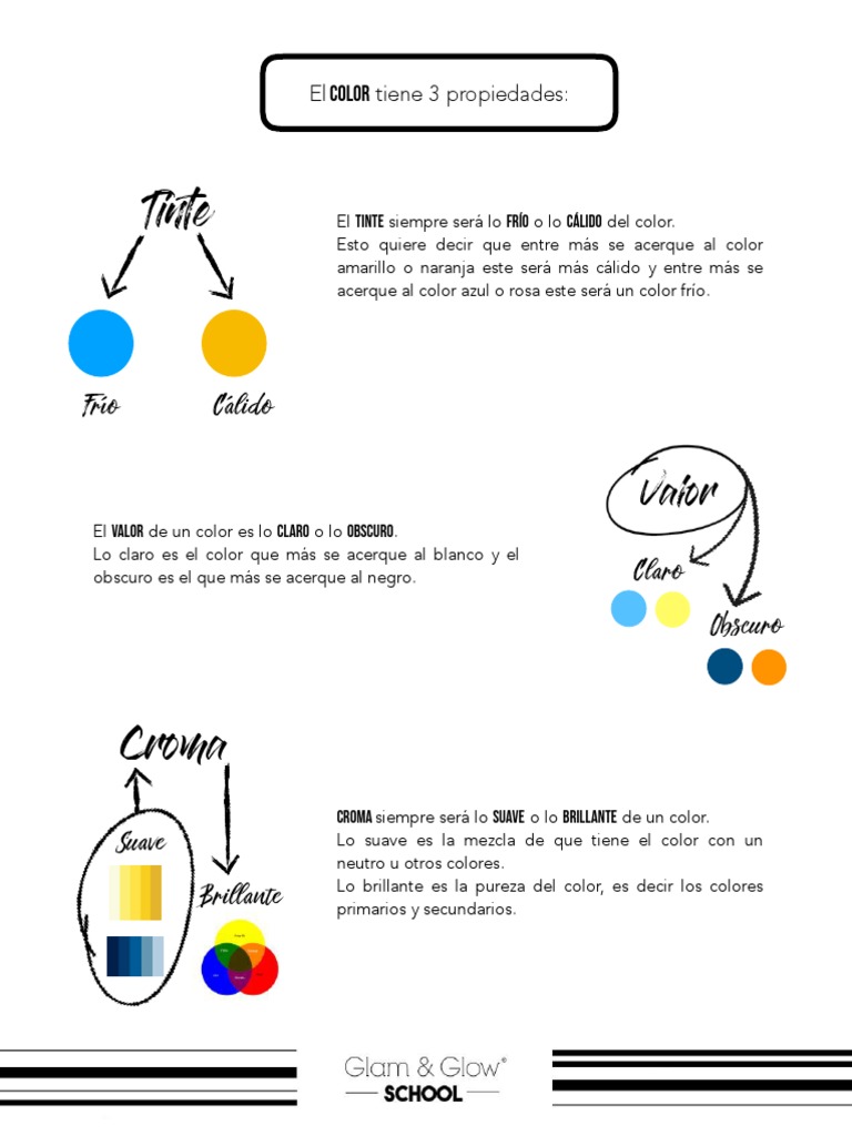 Propiedades Del Color | PDF