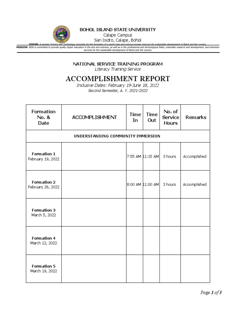 Accomplishment Report: Formation No. & Date Accomplishment Time in Time ...