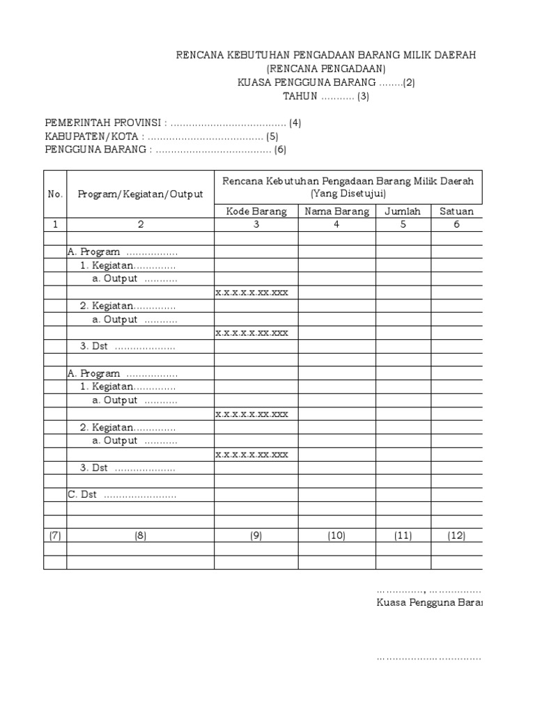 Format RKBMD Pada Kuasa Pengguna Barang | PDF