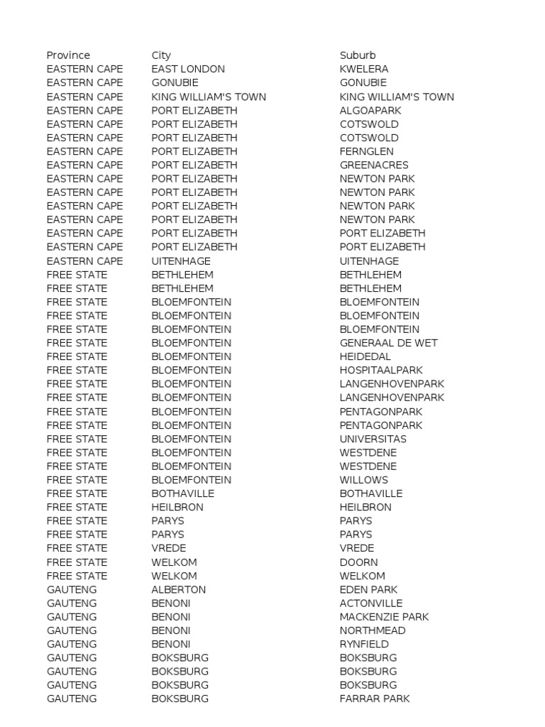 Keycare Network GP List | PDF | Cape Town | Johannesburg