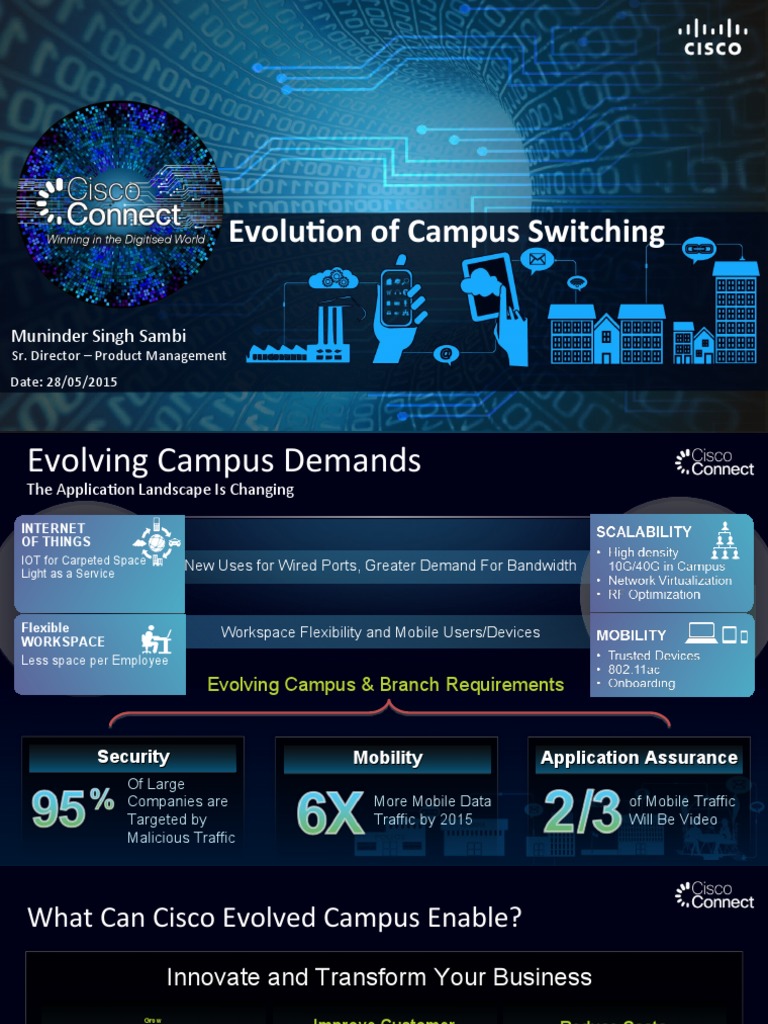 Evolution of Campus Switching: Marketing Presentation Marketing ...