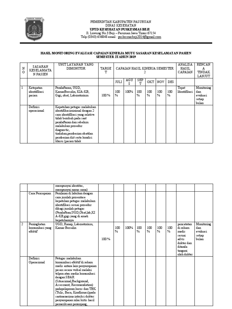 MONEV SENESTER 2SARKESPAS 2019.. Fix | PDF