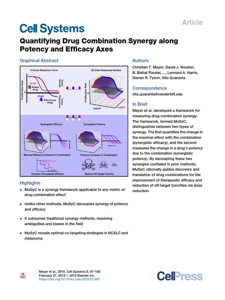 ARTÍCULO LABORATORIO-Quantifying Drug Combination Synergy Along Potency ...