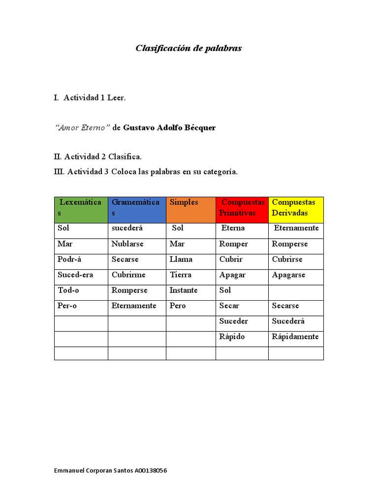 Clasificación de Palabras | PDF