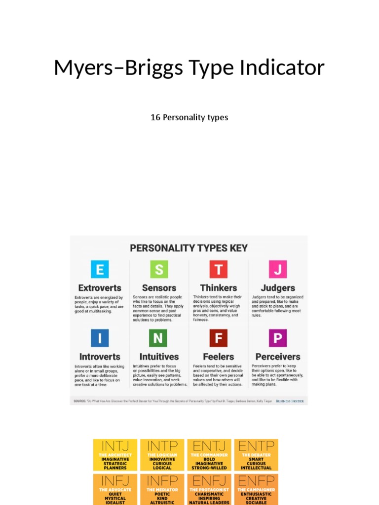 Myers-Briggs Type Indicator | PDF