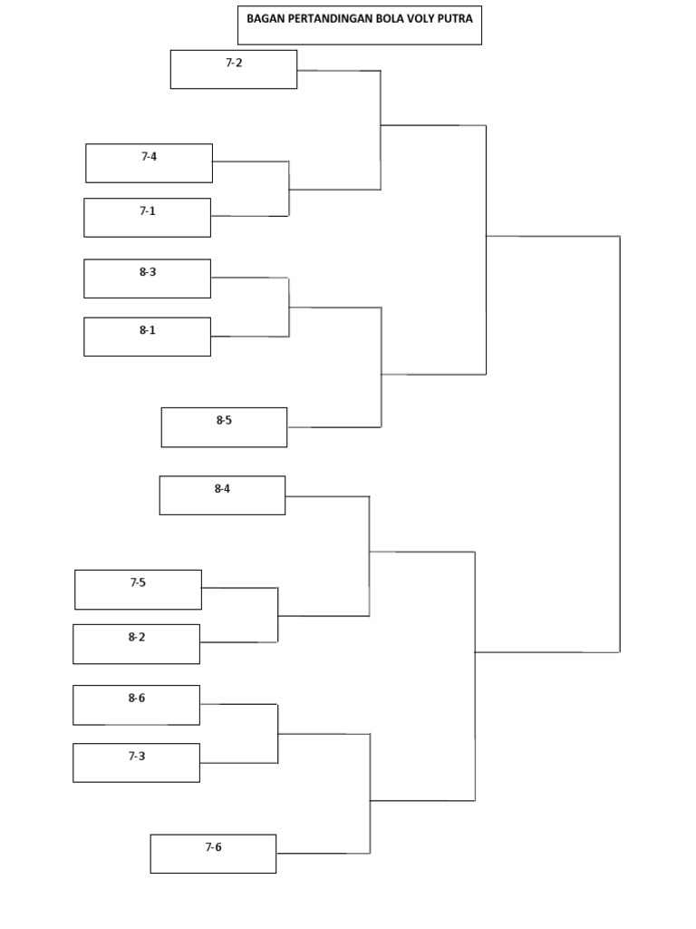 Bagan Pertandingan Bola Voli Putra | PDF