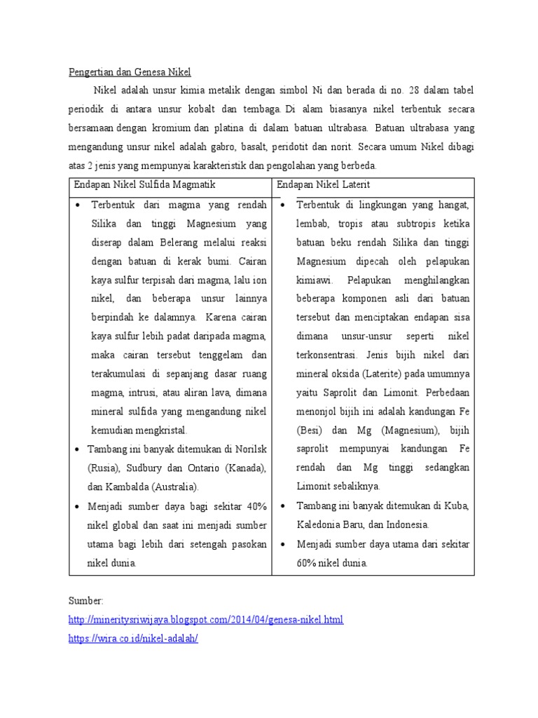 Genesa dan Penambangan Nikel | PDF | Sains & Matematika