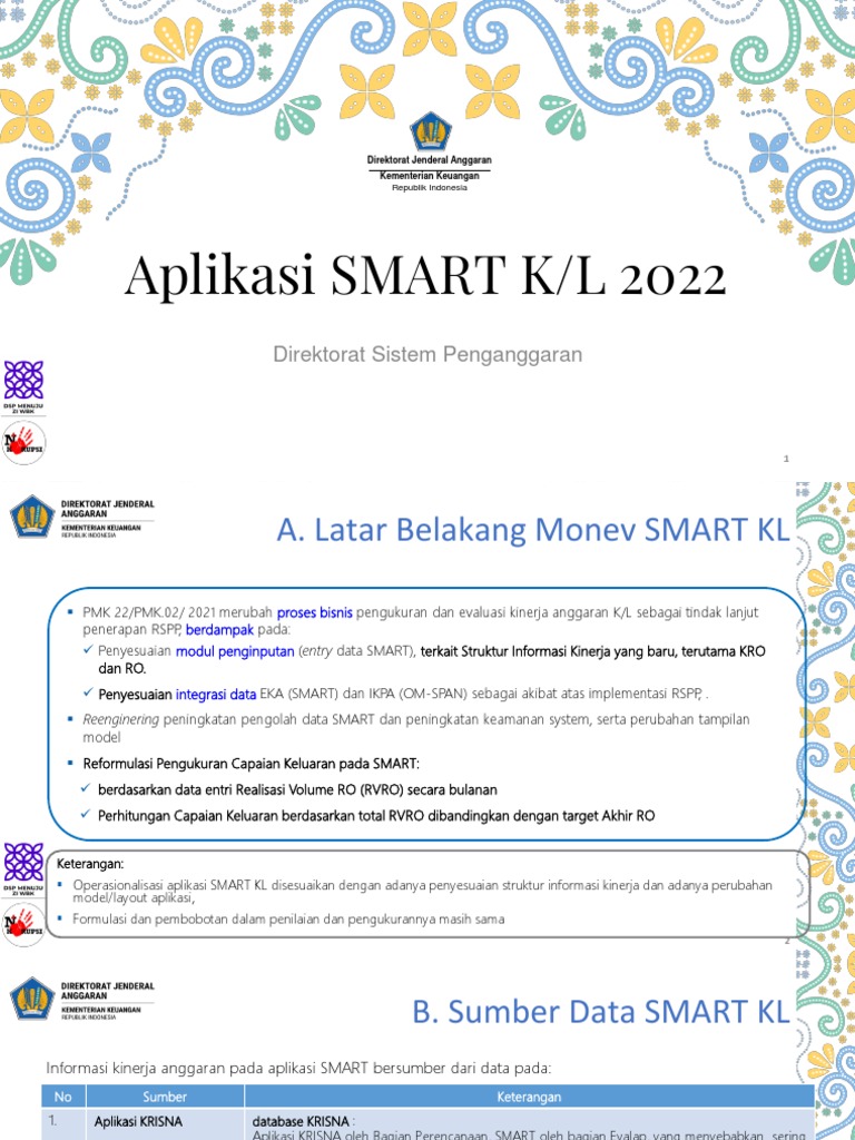 Monev Aplikasi SMART K/L 2022 | PDF | Teknologi & Rekayasa