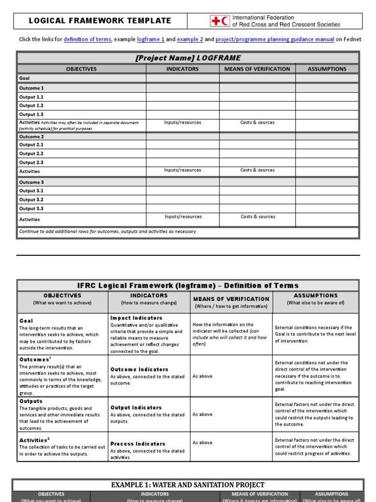 IFRC Logframe Template Definitions Examples 3 2011 | PDF | Wash ...