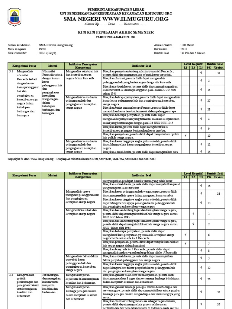 Kisi-Kisi PAS PKN XII | PDF