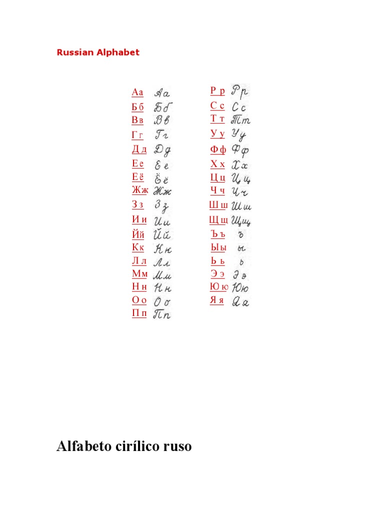Alfabeto Ruso | Descargar gratis PDF | Lengua española | Idioma ruso