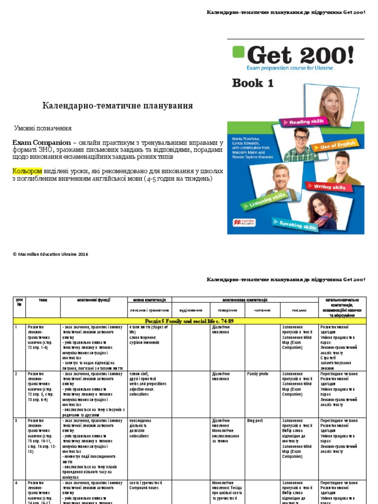KTP Sample Unit 5 | PDF