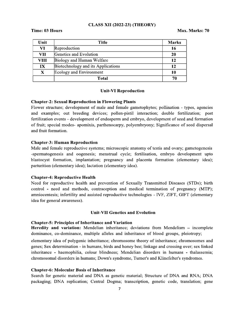 Biology Syllabus 2023 | PDF