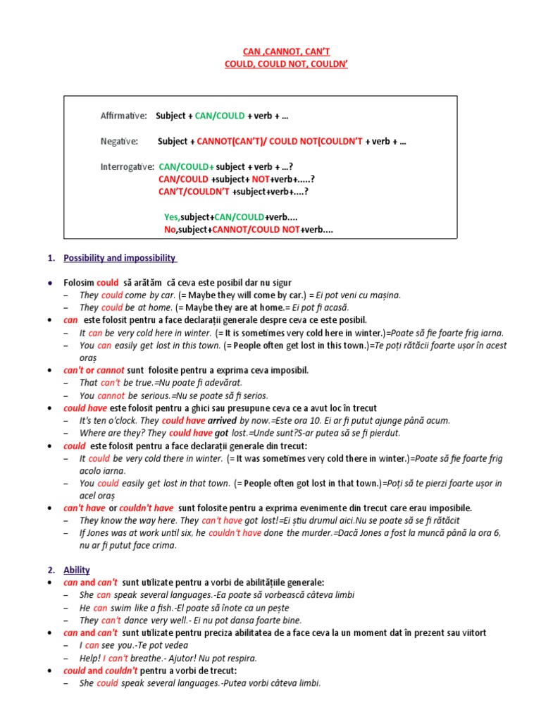 Affirmative: Negative: Interrogative:: Can, Cannot, Can'T Could, Could ...