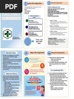 Tata Cara Minum Obat | PDF