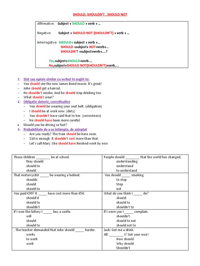 Affirmative: Negative: Interrogative:: Should | PDF