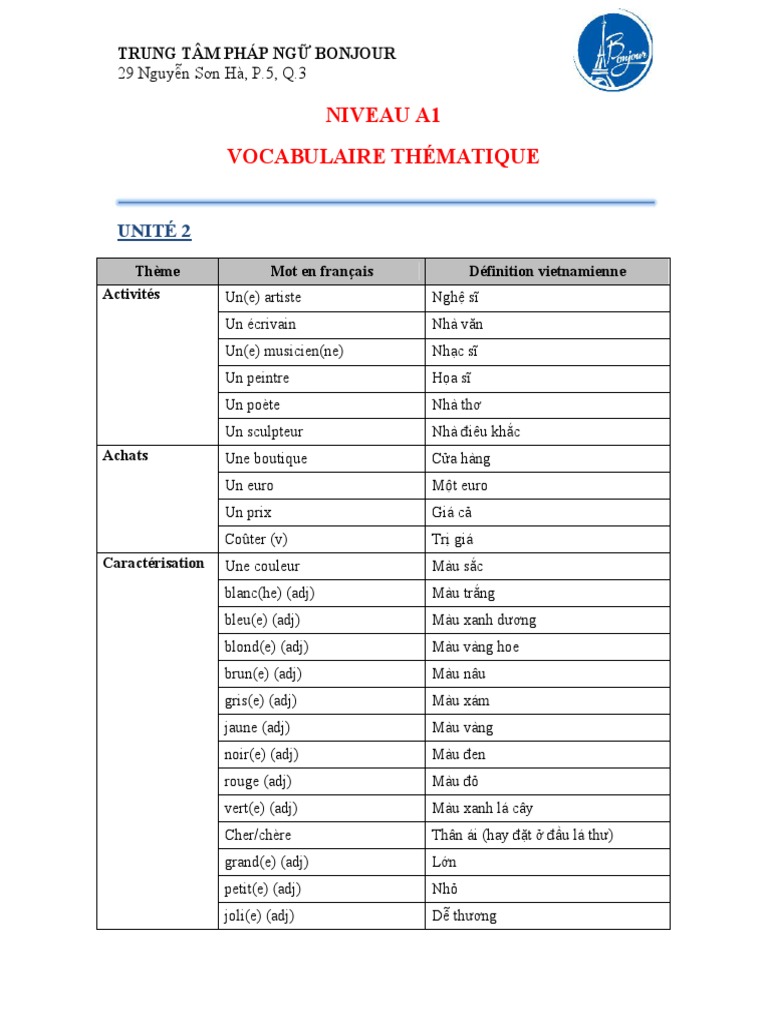 Niveau A1 - Unite 2 | PDF