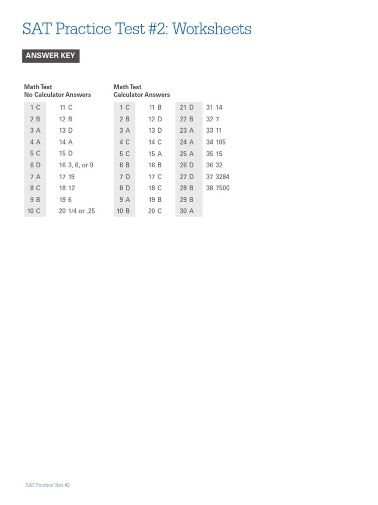 SAT Test 2 Math Answers and Explanations | PDF | Quadratic Equation ...