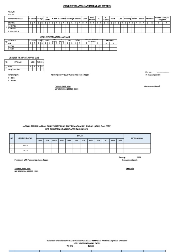 Ceklis Pemantaun Apar | PDF