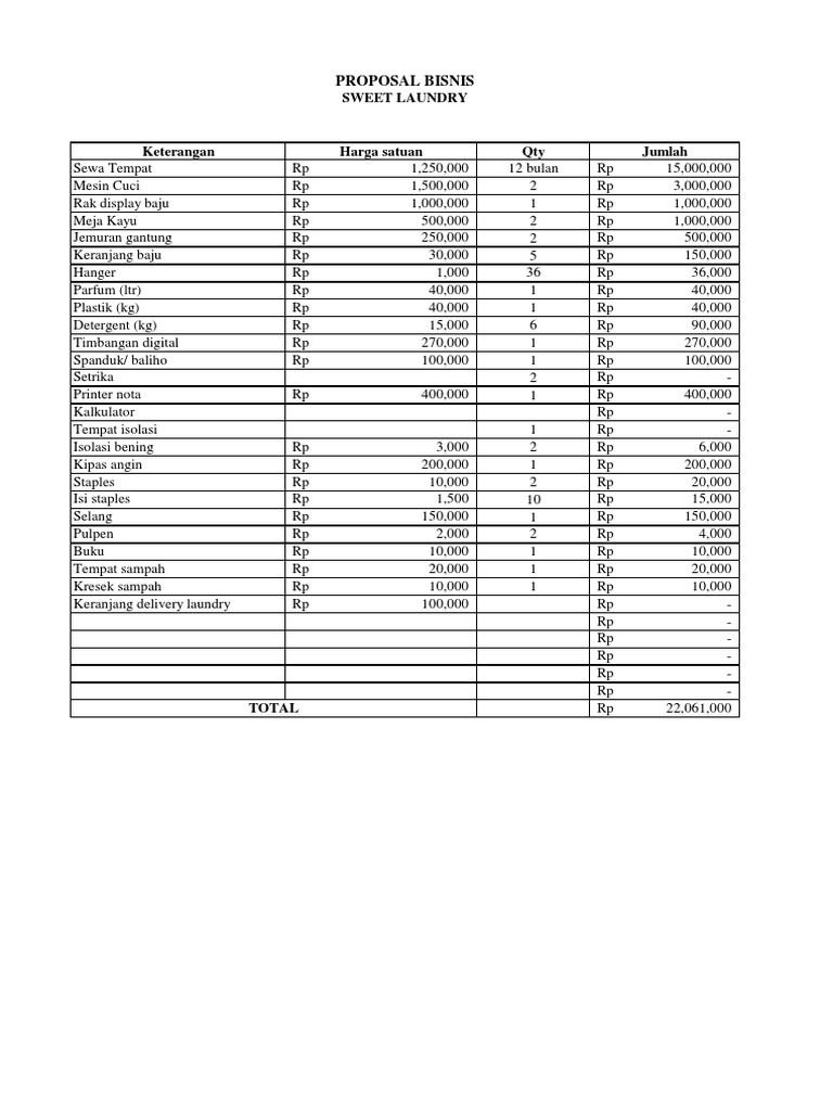 Sweet Laundry: Proposal Bisnis | PDF | Cleaning