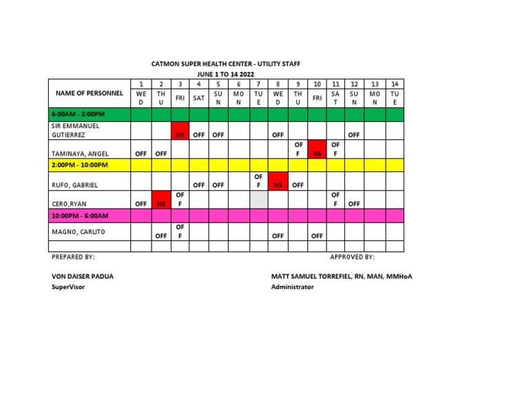 Utility Schedule | PDF