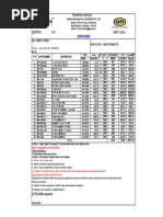 Acpl Branch List 202 | PDF | Gujarat | Economy Of India