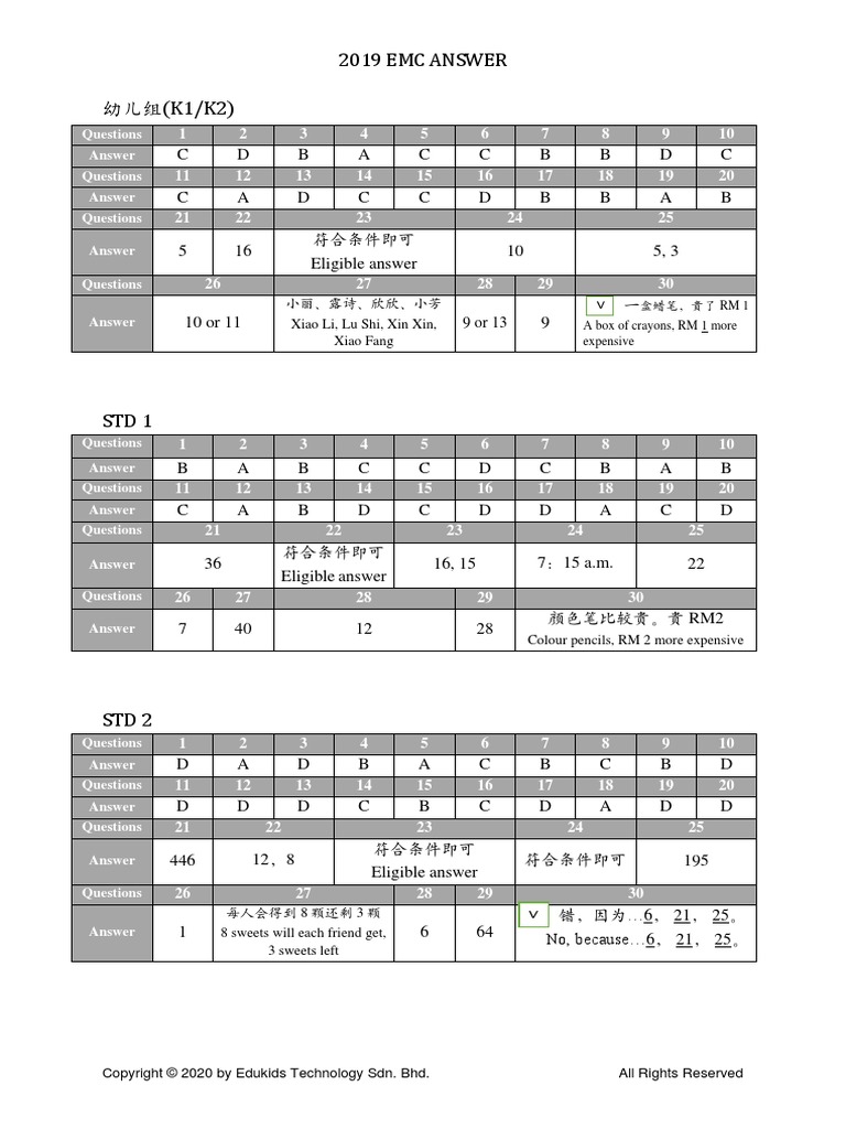 2019 Emc Answer 幼儿组 (K1/K2) : Questions Answer Questions Answer ...