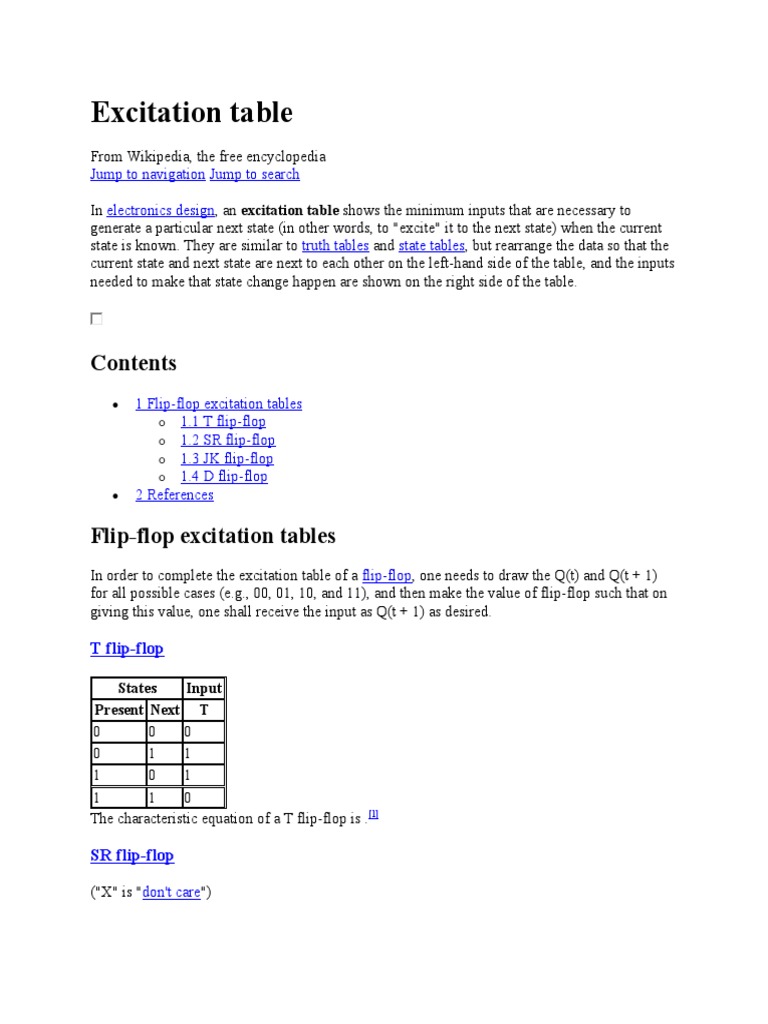 Excitation Table: Jump To Navigation Jump To Search Electronics Design ...