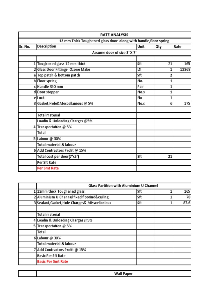Interior Work Rate Analysis Document | PDF | Door | Components