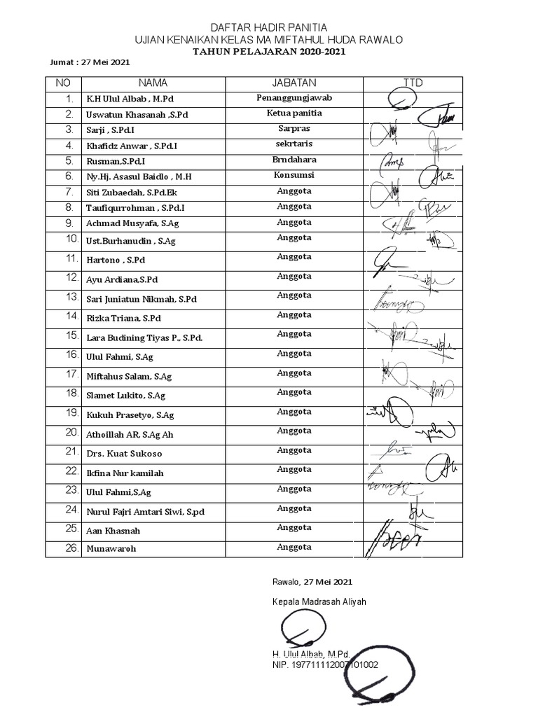 Daftar Hadir Ukk | PDF