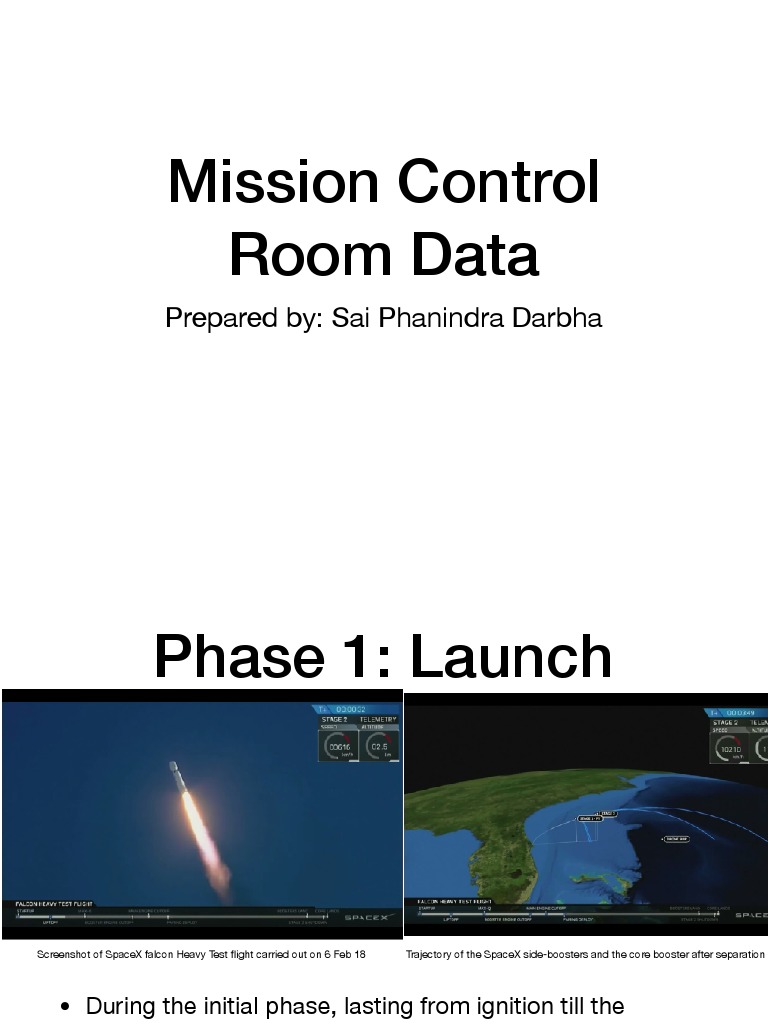 Mission Control Room Data Tracking Pdf Spacecraft Christopher C