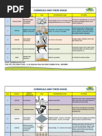 Cleaning Agents R1-R9 | PDF | Bathroom | Home