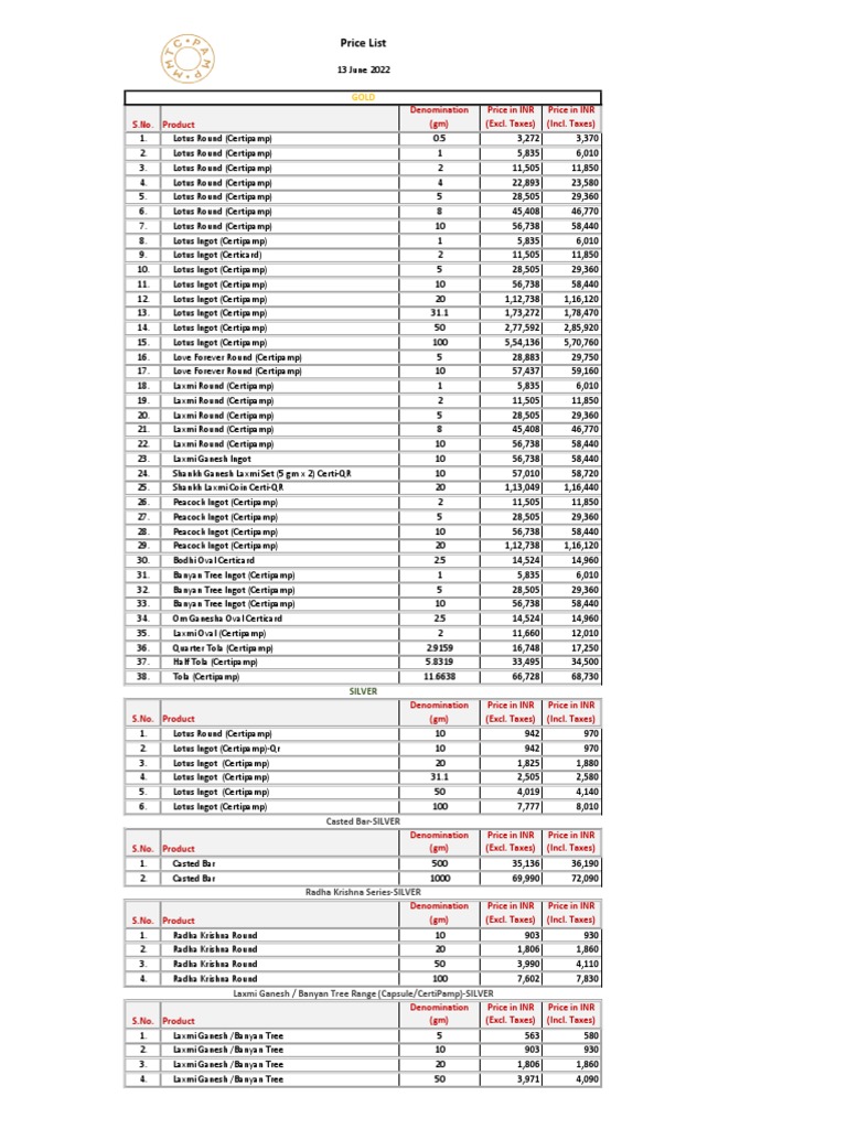 Price List: Casted Bar-SILVER | PDF
