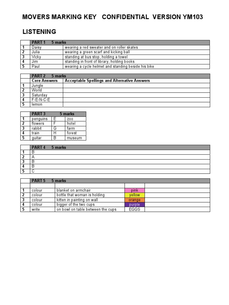 Movers Marking Key Confidential Version Ym103 Listening | PDF | Home ...