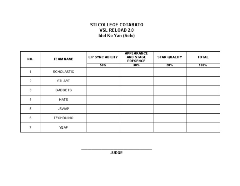 Judges Score Sheet | PDF