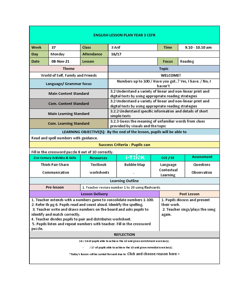 English Lesson Plan Year 3 Cefr W37 Download Free Pdf Lesson Plan
