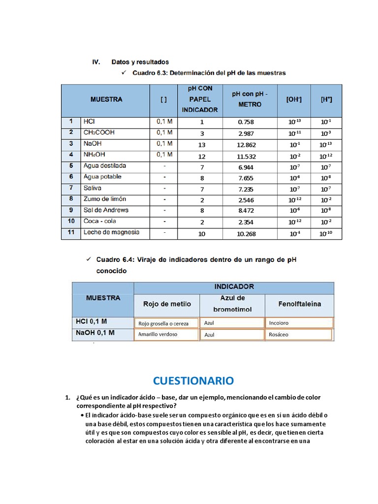 INFORME 6 - DETERMINACIÓN DE PH y Poh - SOLUCIONES AMORTIGUADORAS | PDF | Ph | Análisis