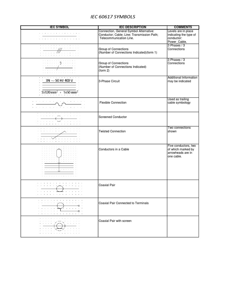 Iec 60617 Symbols | PDF | Electric Motor | Electrical Connector