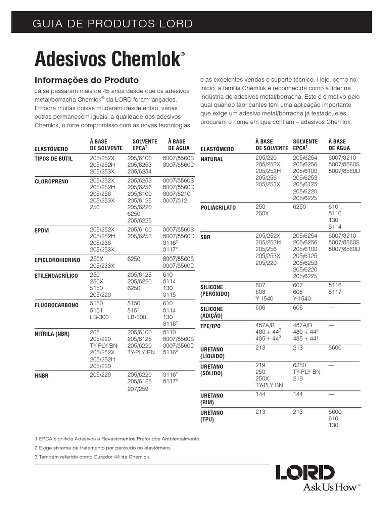 Sistema de Aplicação de Adesivos Da Lord | Download grátis PDF ...