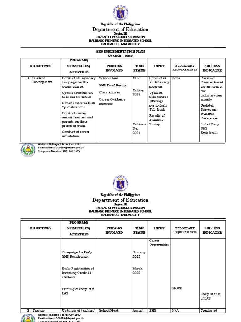 BPIS SHS Implementation Plan 2021 2022 | PDF | Behavior Modification | Learning