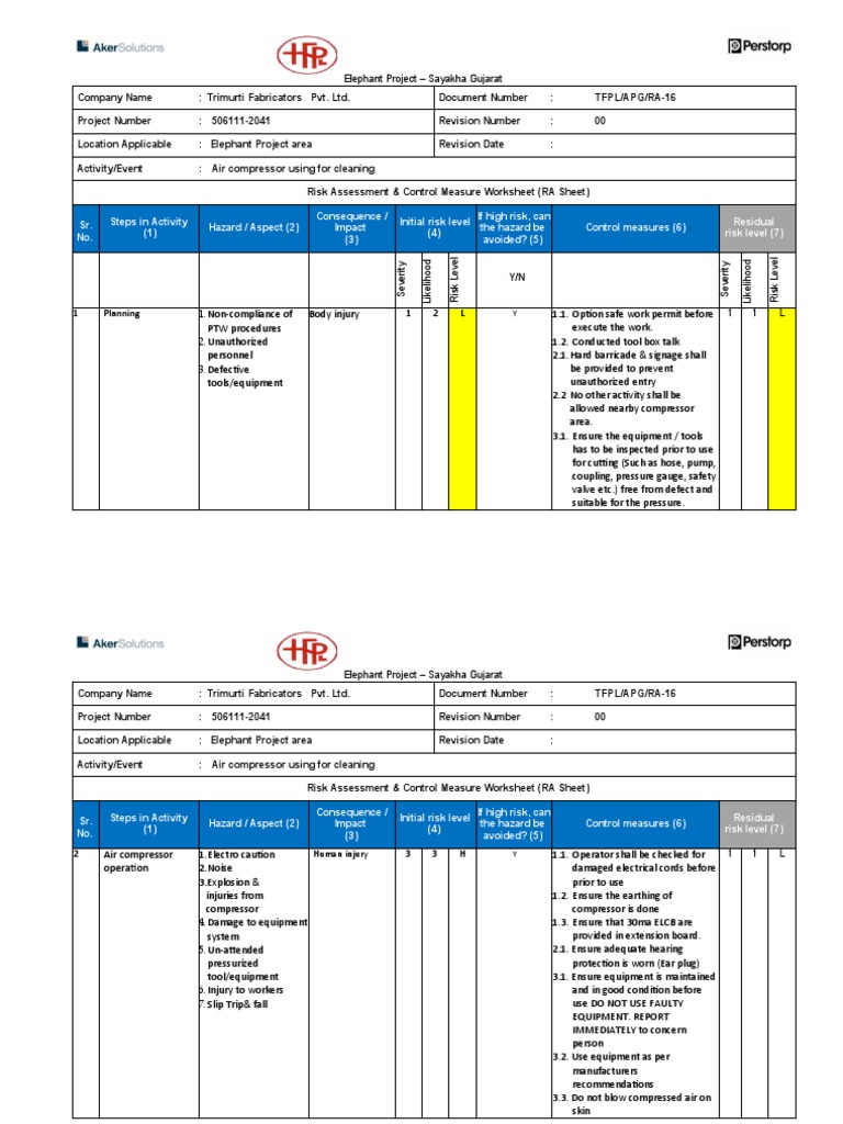RA For Air Compressor-RA 15 | PDF | Risk | Hazards