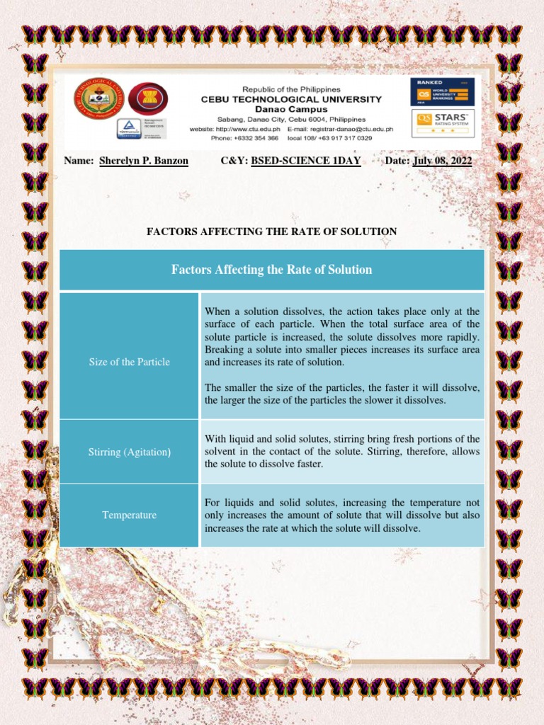 Factors Influencing Dissolution Rate | PDF