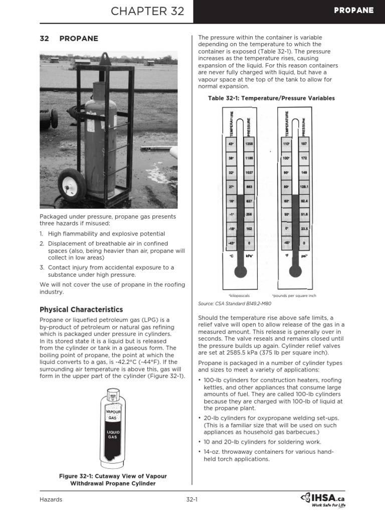 32 Propane: Table 32-1: Temperature/Pressure Variables | PDF | Propane ...