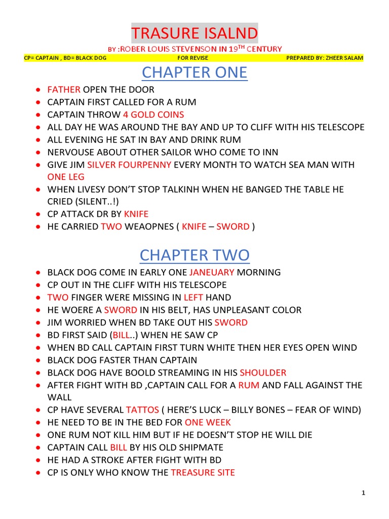 Chapter One: Trasure Isalnd | PDF | Treasure Island
