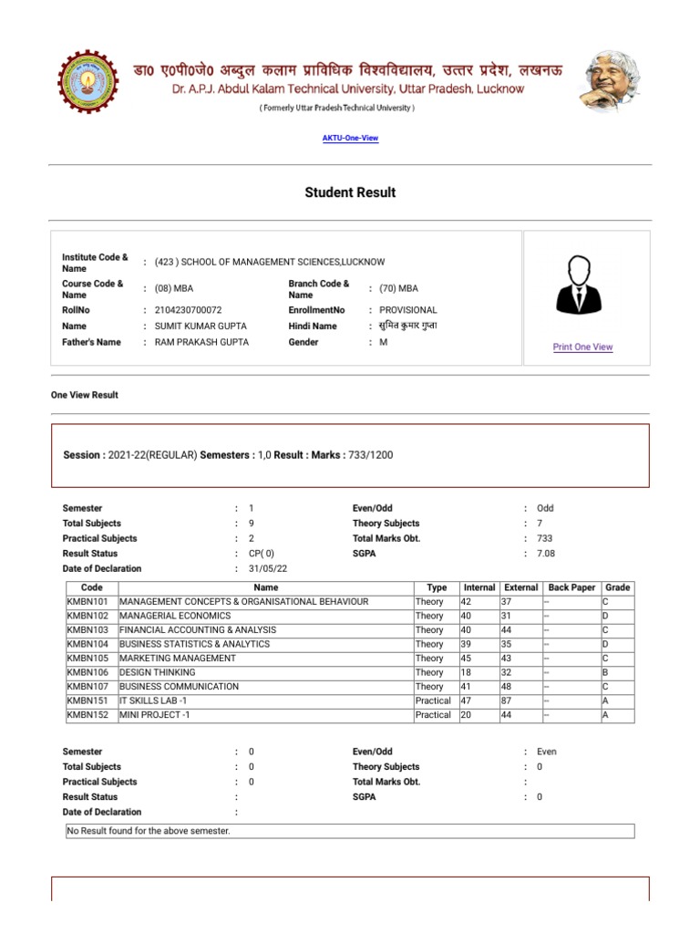 Student Result: Session: 2021-22 (REGULAR) Semesters: 1,0 Result: Marks ...