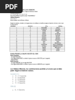 #Signos Con Pase Ifa | PDF | Religiones religiosas | Religión étnica