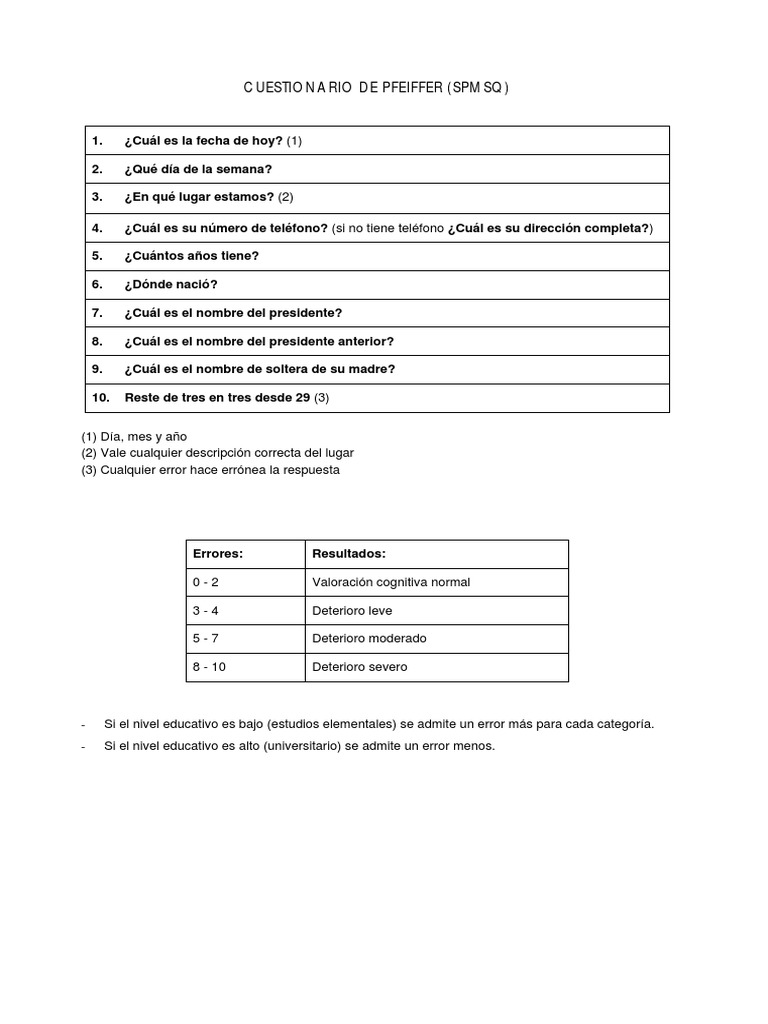 Cuestionario de Pfeiffer (SPMSQ) | PDF